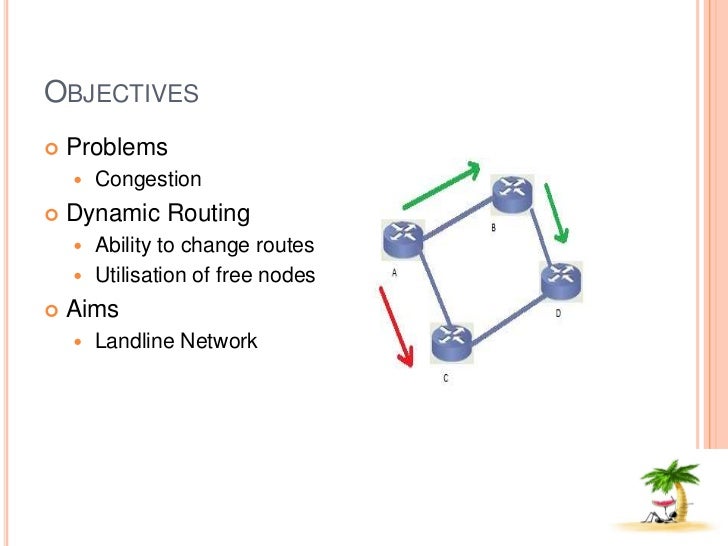 Ant Colony Optimisation For Dynamic Routing In Telecommunication