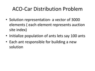 ant colony optimization.pptx