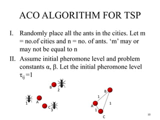 Ant colony optimization (aco) | PPTX