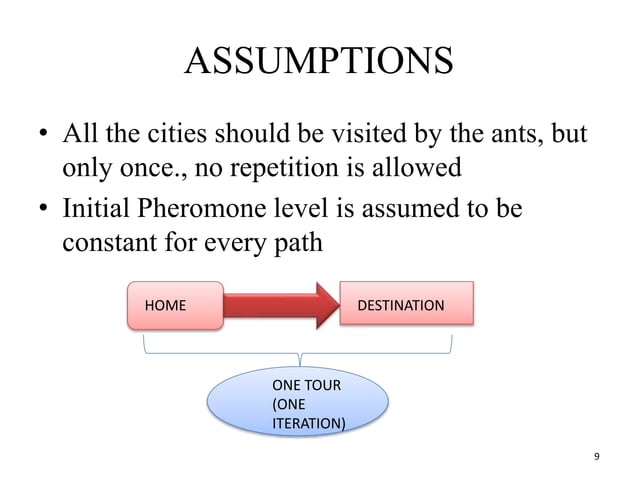 Ant colony optimization (aco) | PPTX