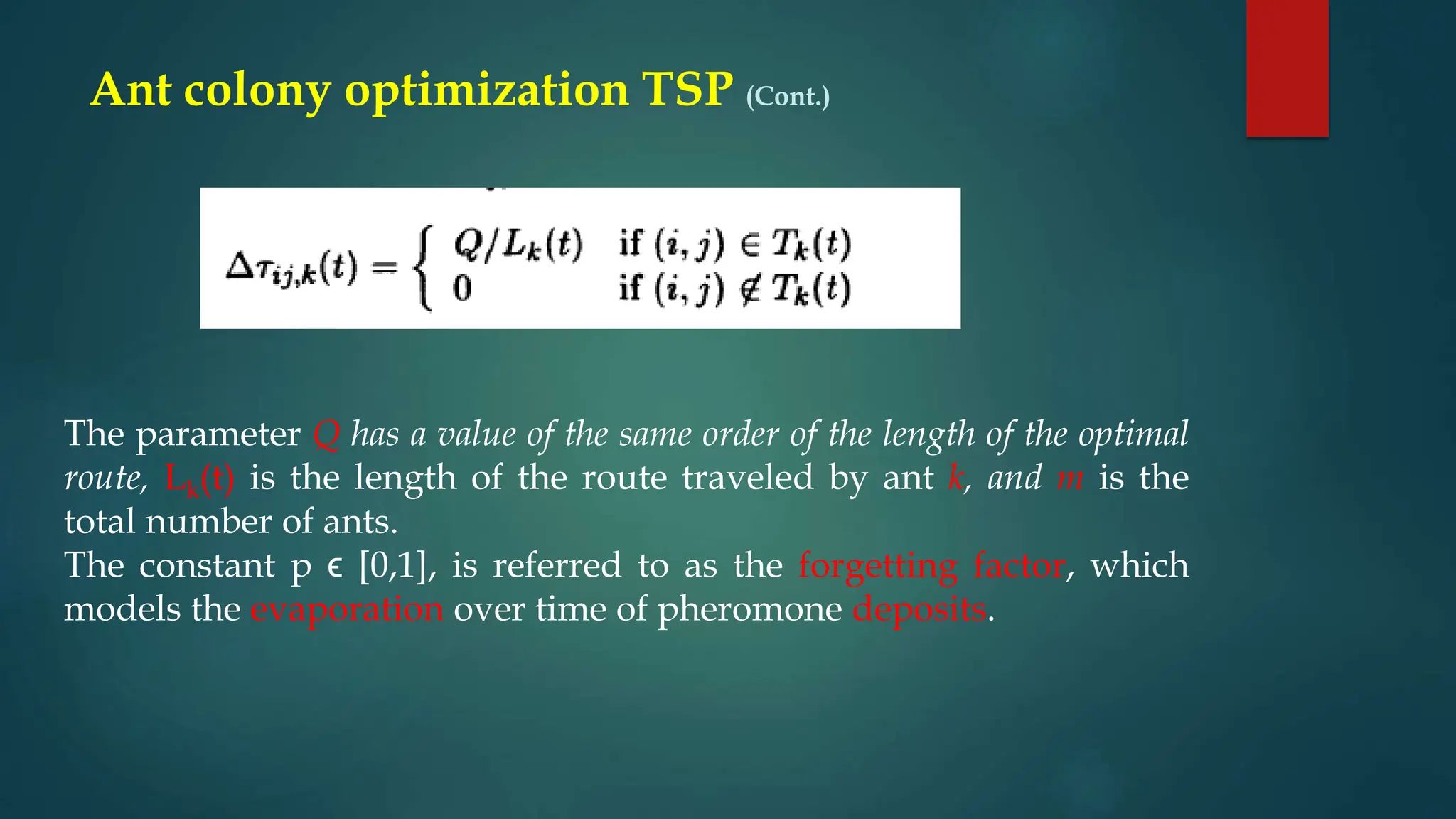 Ant Colony Optimization Aco Swarm Intelligence Pptx Ppt