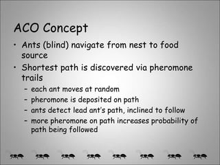 Ant Colony Optimization algorithms in ADSA | PPT