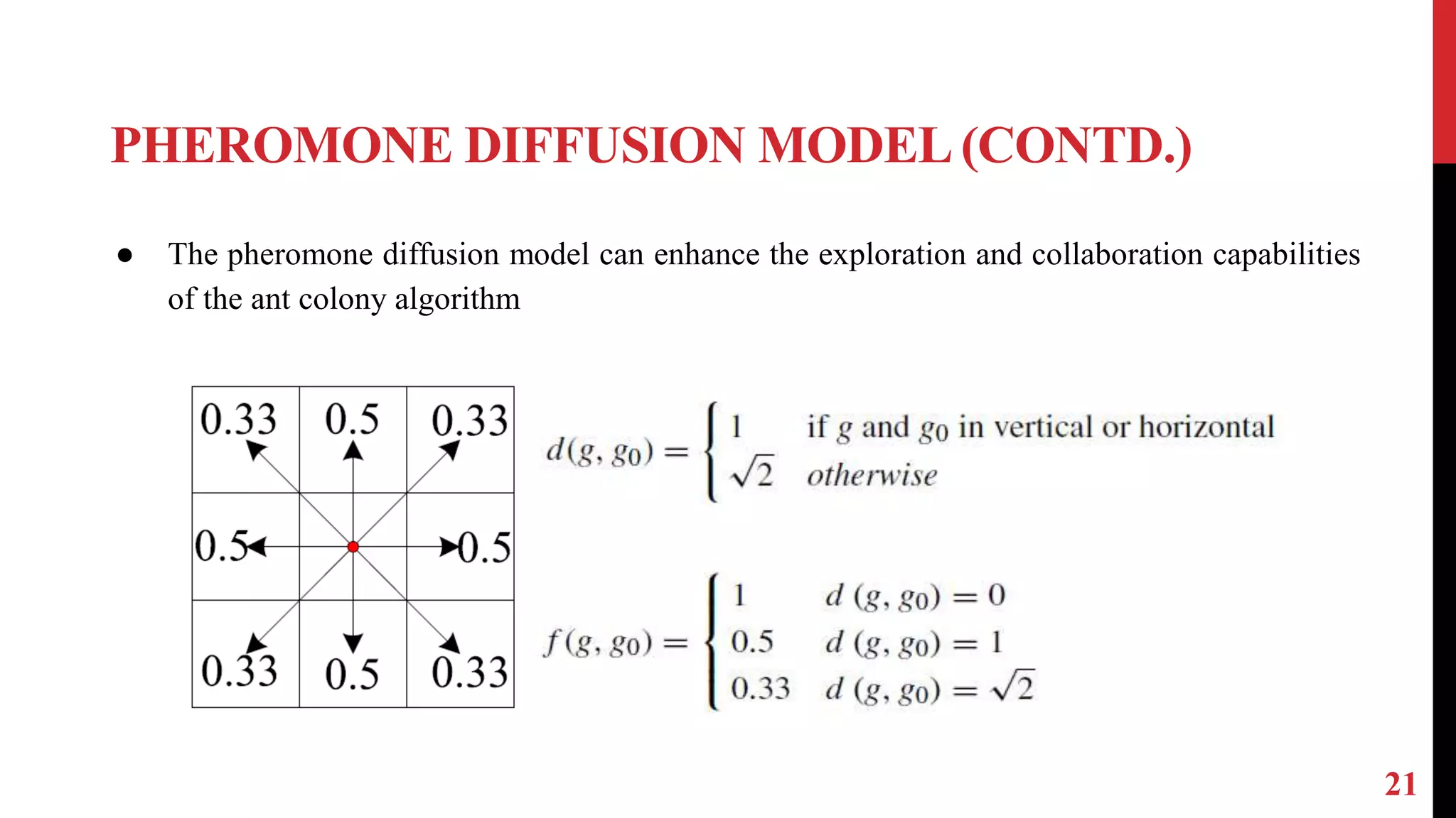 Ant Colony Optimization and path planning.pptx