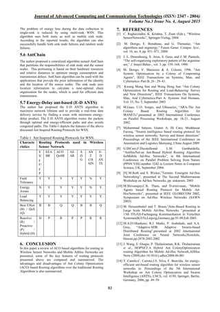Ant colony optimization based routing algorithm in various wireless sensor network a survey | PDF