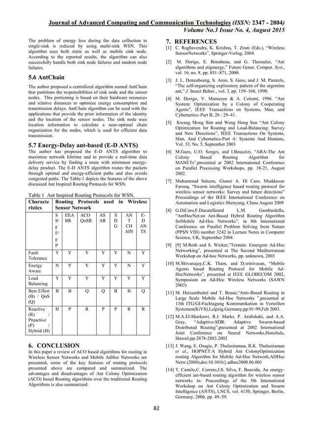 Ant colony optimization based routing algorithm in various wireless sensor network a survey | PDF