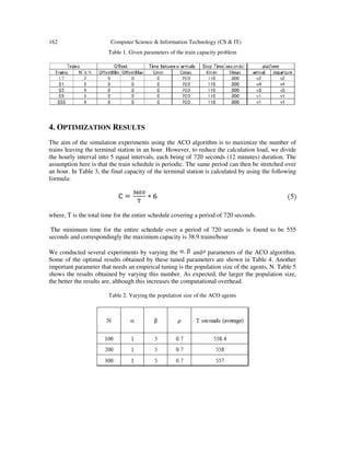 tAnt colony optimization for | PDF | Rail Travel | Travel Type
