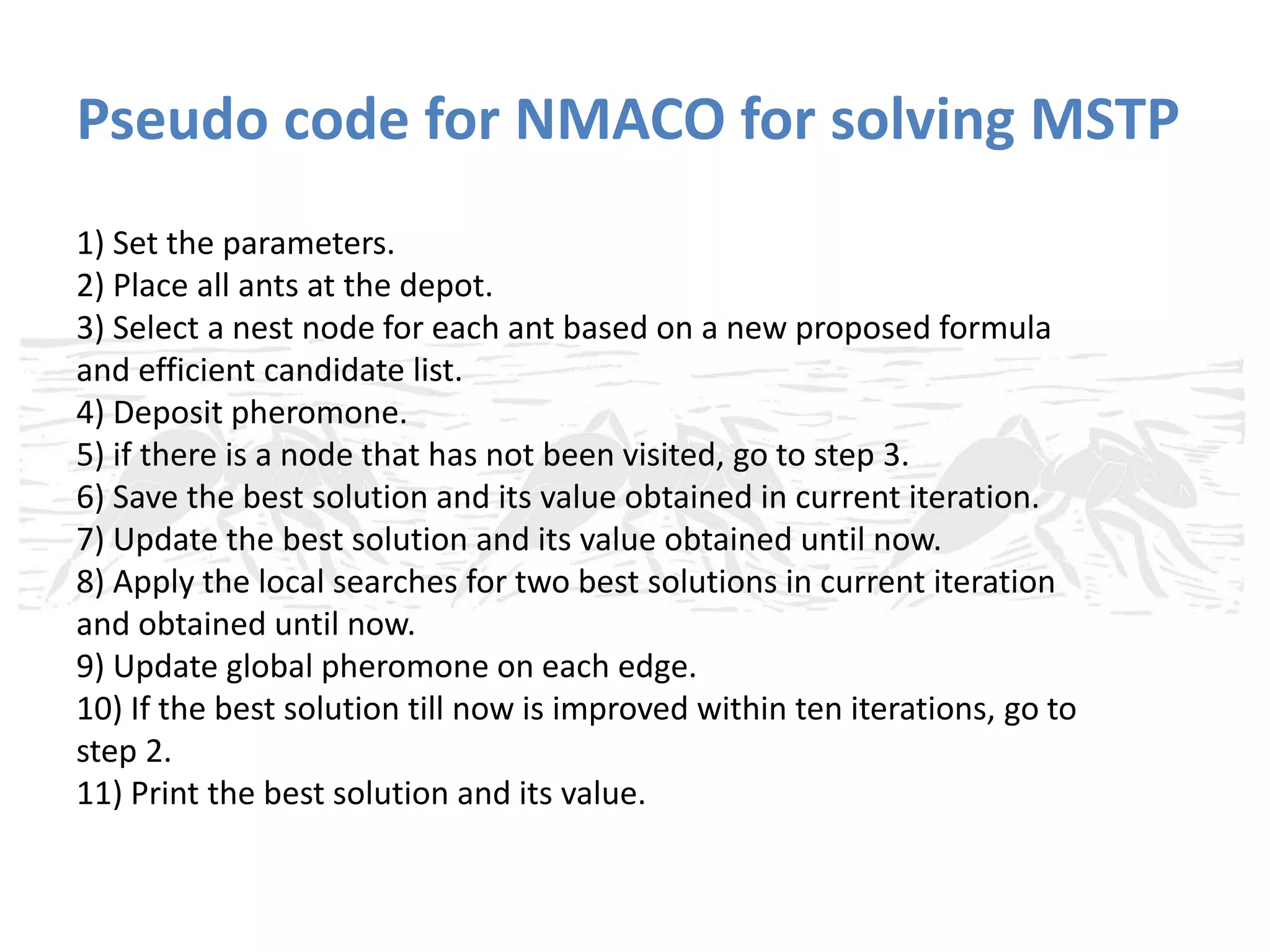 Ant Colony Optimization In Multiple Travelling Salesman Problem Ppt