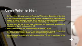 Introduction to Ant Colony Optimization Techniques | PPTX