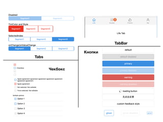 Antd UI Kit for mobile | PDF