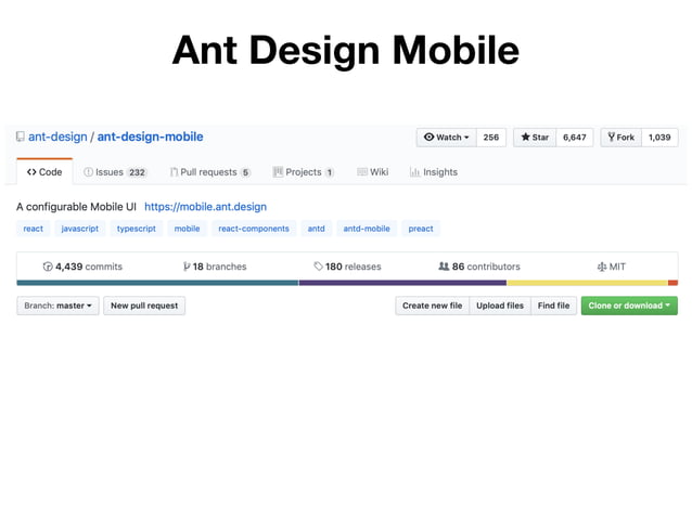 Antd UI Kit for mobile | PPT