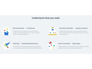 Antd UI Kit for mobile | PDF