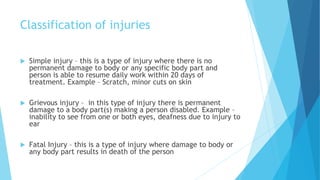 Ante-mortem and Post-mortem injuries - Copy.pdf