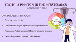 presentación sobre AntecedentesGineco-Obstetricos | PPTX