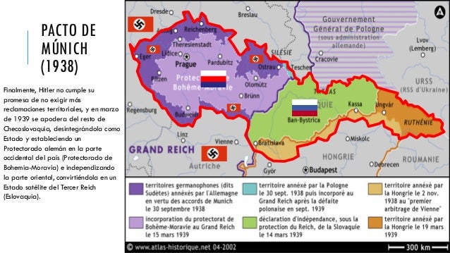 Antecedentes Segunda Guerra Mundial