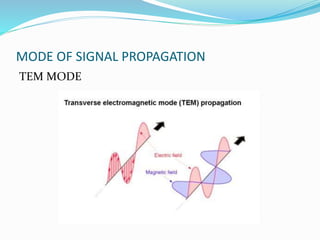 Anteena & transmission line | PPTX