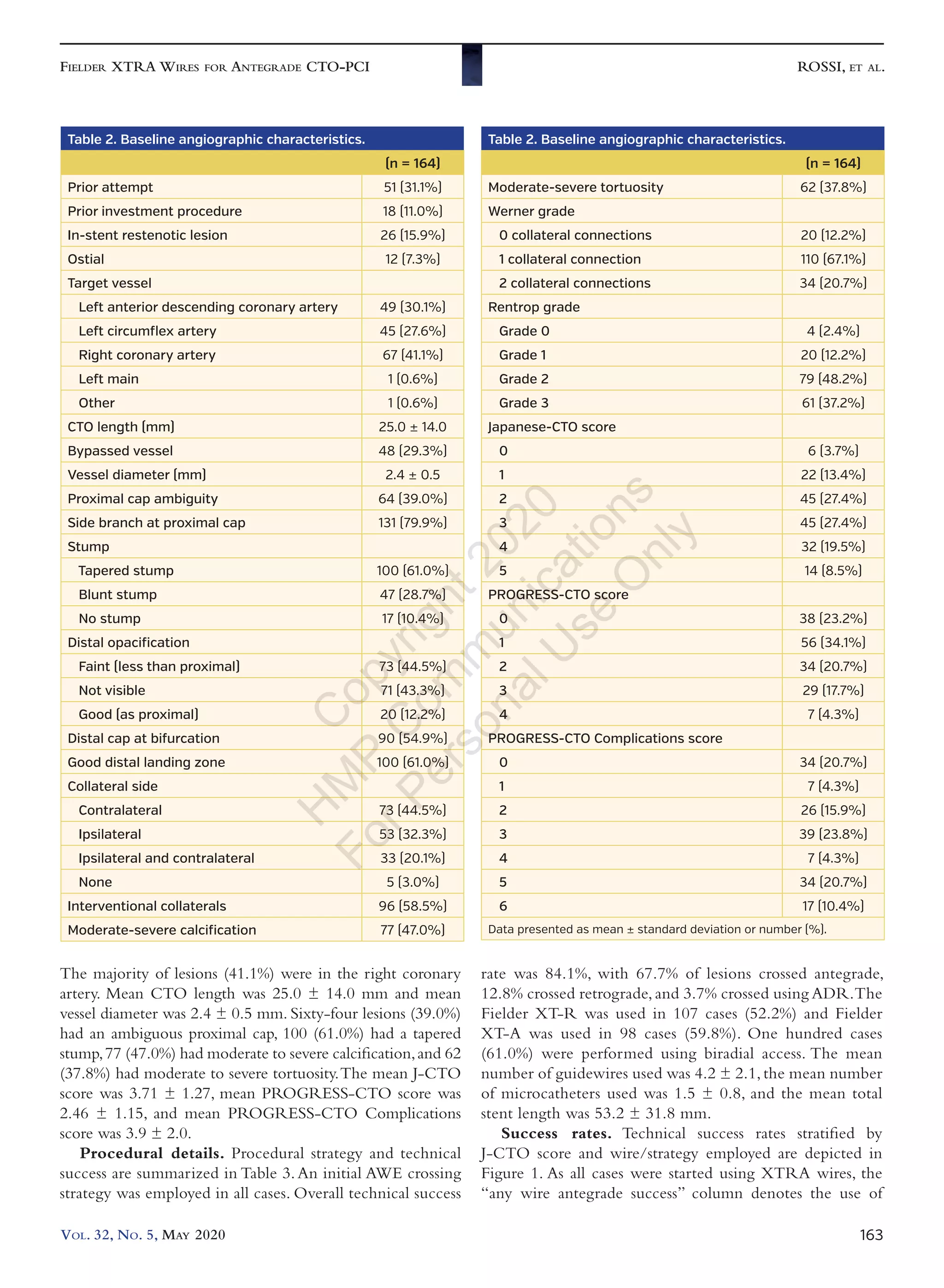 Antegrade approach to coronary chronic total occlusion | PDF