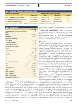 Antegrade approach to coronary chronic total occlusion | PDF
