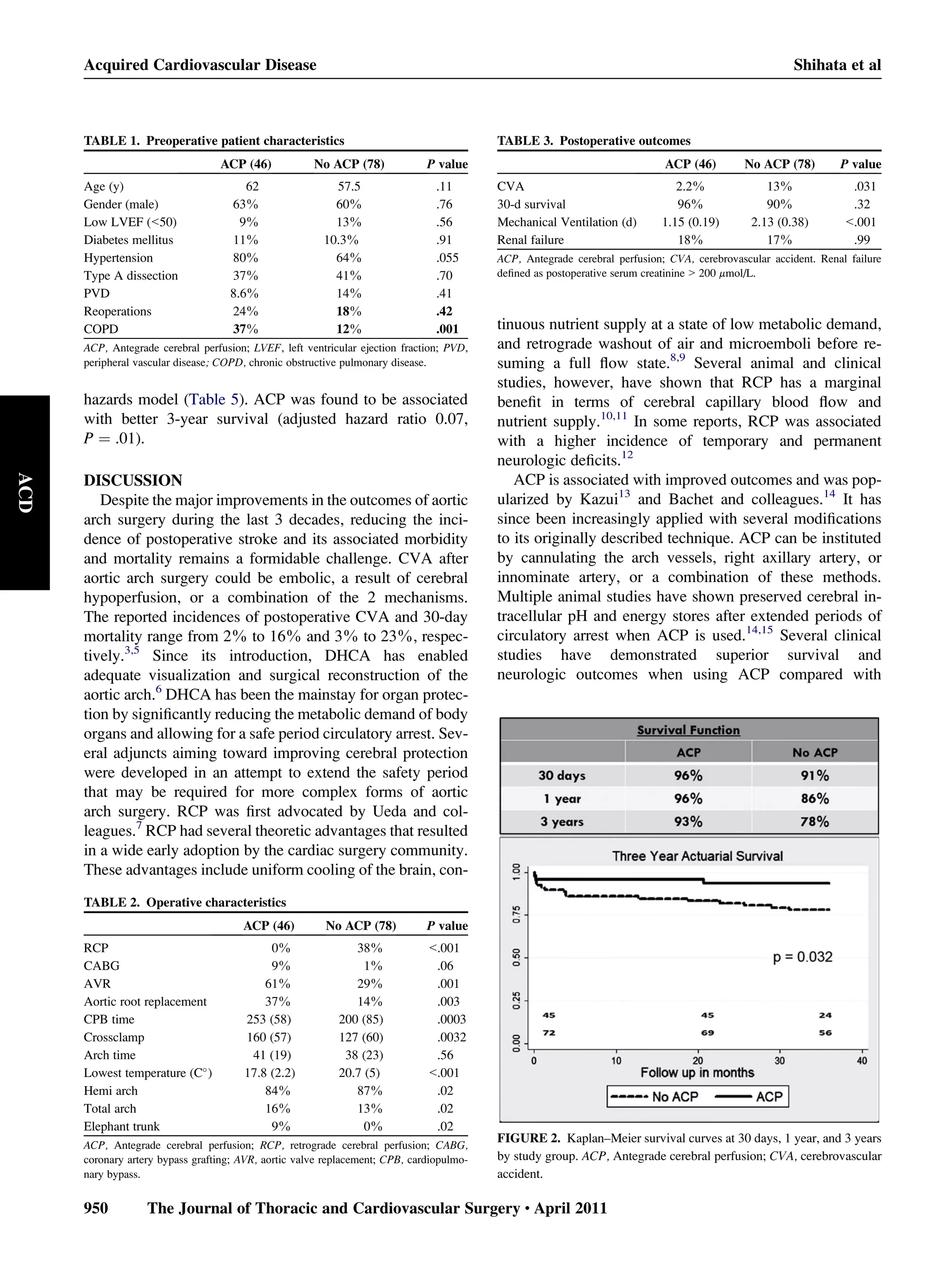 Antegrage cerebral perfusion | PDF