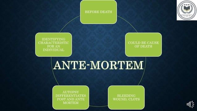 Antemortem and Postmortem Wounds.pptx
