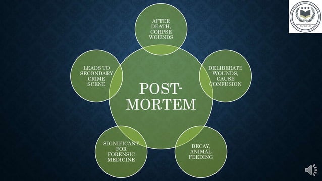 Antemortem and Postmortem Wounds.pptx