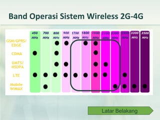 Antena bts multisistem lokal | PDF