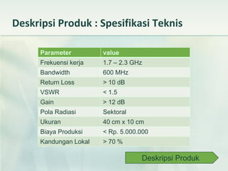 Antena bts multisistem lokal | PPT