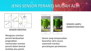 Antena proximity sensor | PPT