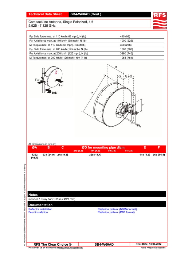 Antena rfs sb4 w60ad | PDF | Physics | Science