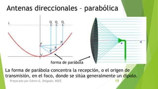 Elementos de Antenas Direccionales | PPTX | Science