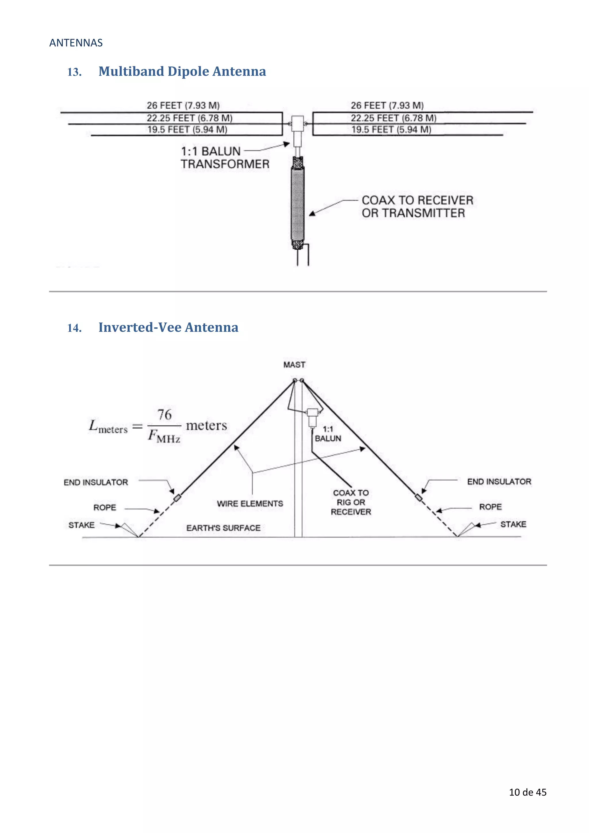 Antenas alámbricas para radioafición 70 ideas de antenas | PDF
