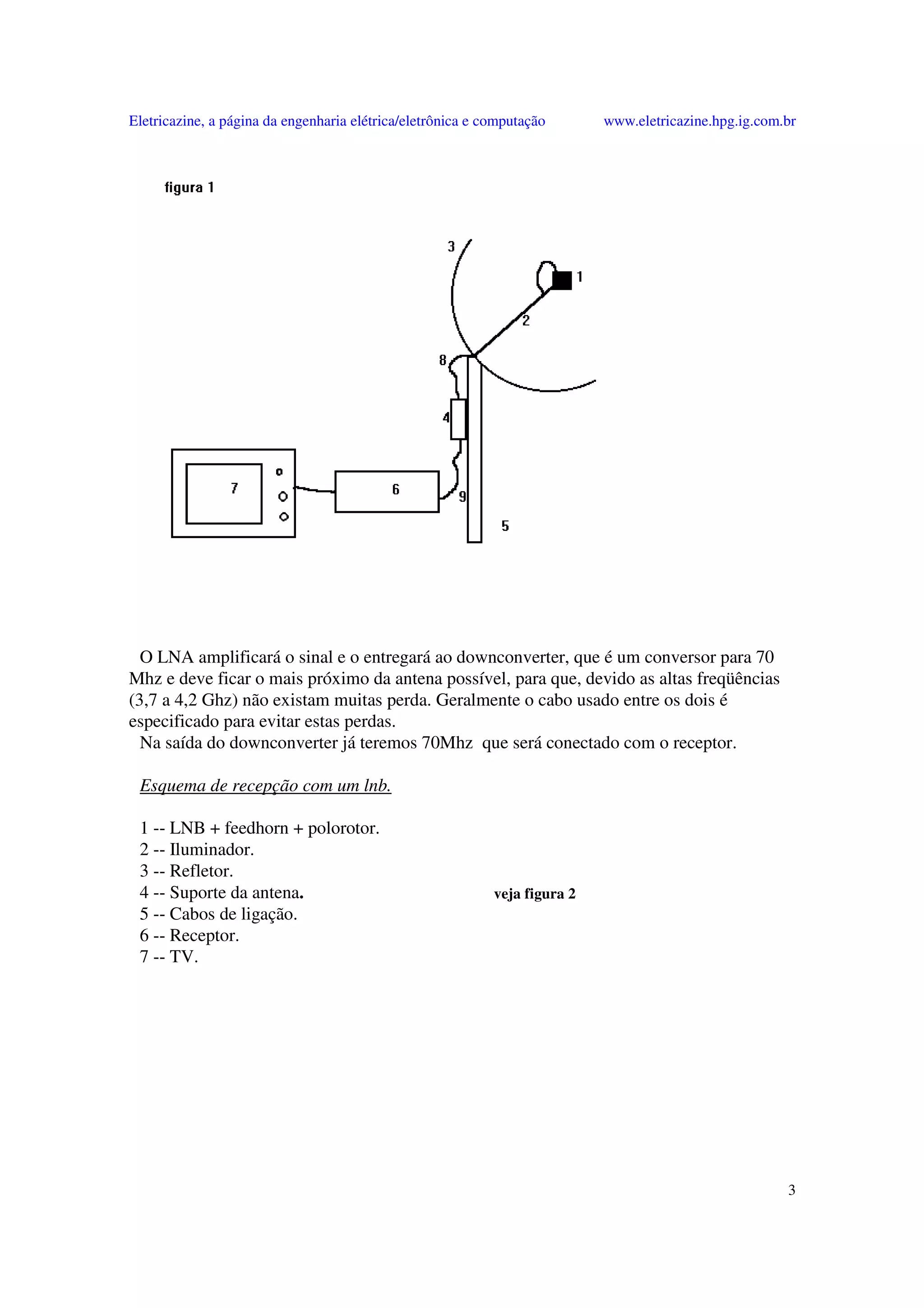 Antenas parabólicas.pdf