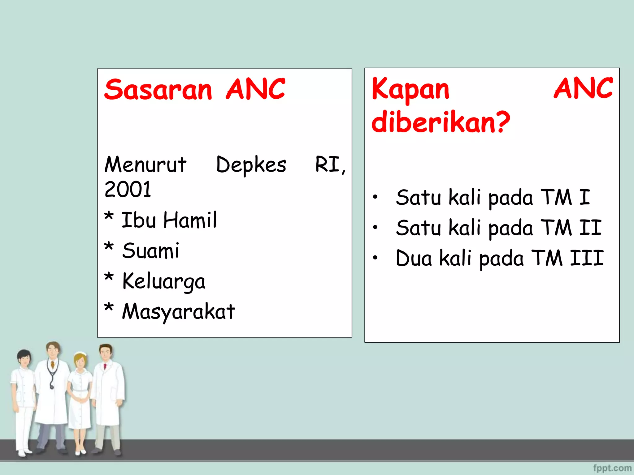 Antenatal care-ppt | PPTX