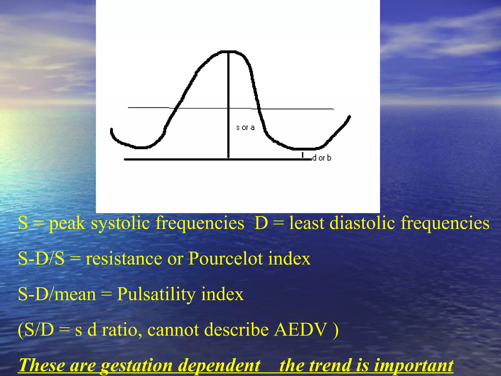 Antenatal assessment of fetal well being | PPT
