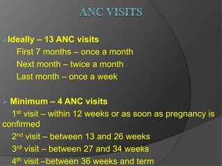 Antenatal care | PPTX