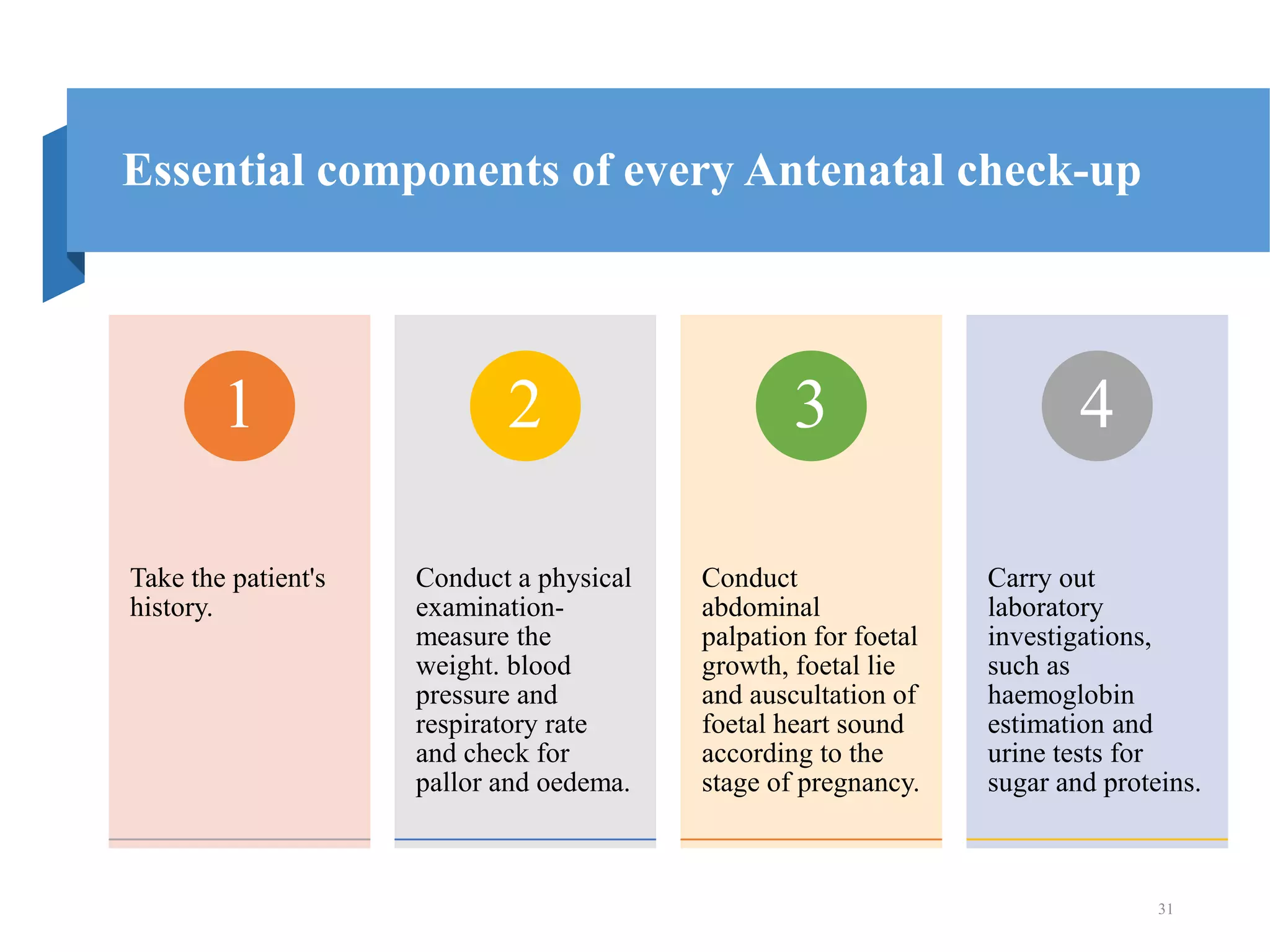 Antenatal care | PPTX