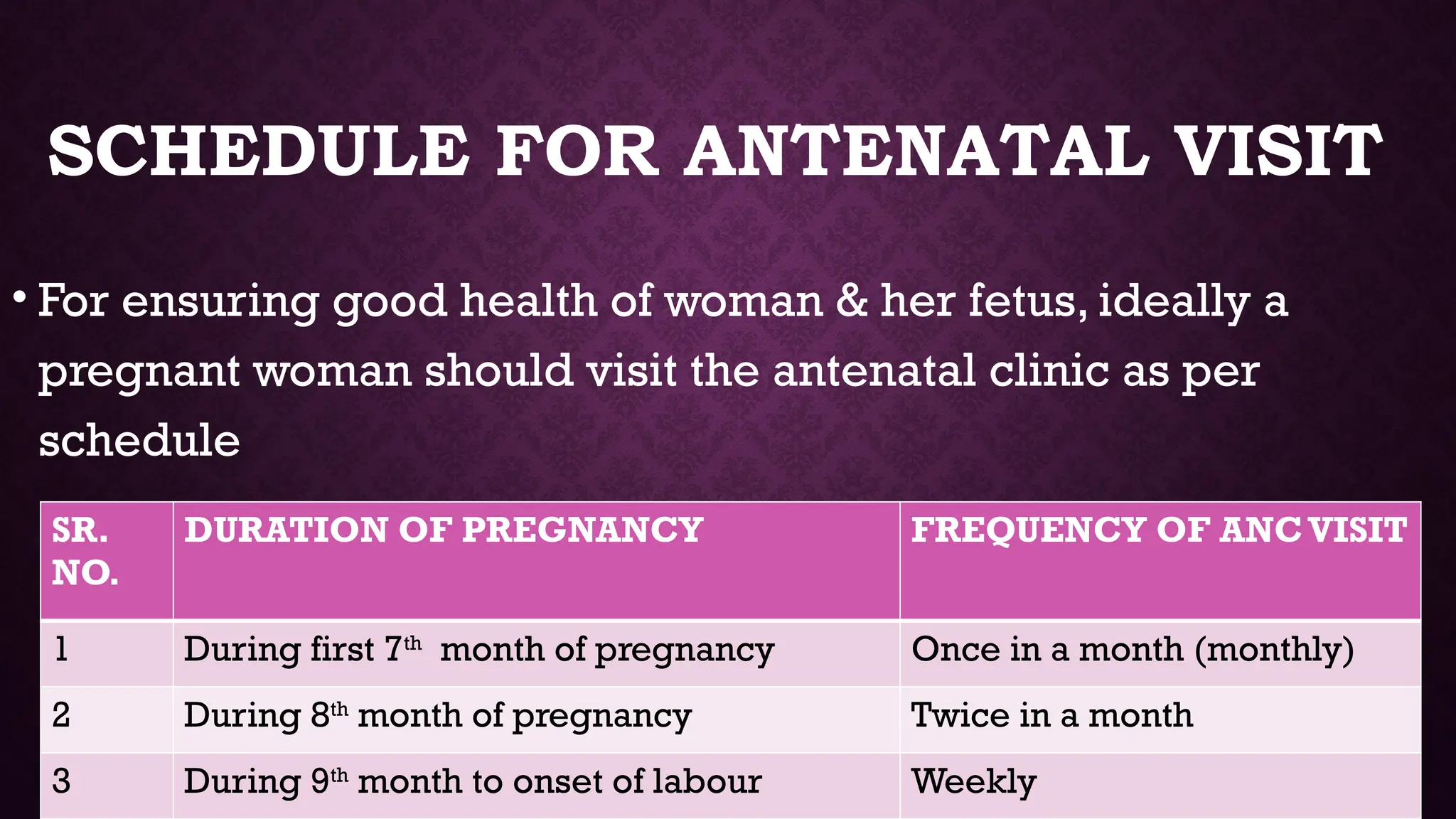 ANTENATAL CARE.pptx..during pregnancy visit. | PPTX
