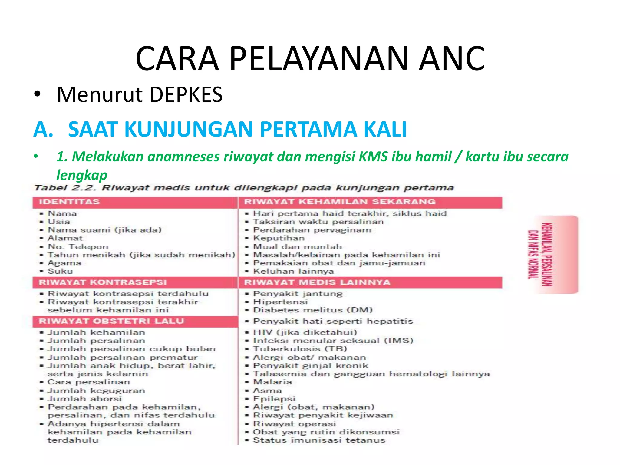 ANTENATAL_CARE_ANC.pptx