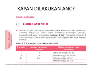 ANTENATAL_CARE_ANC.pptx