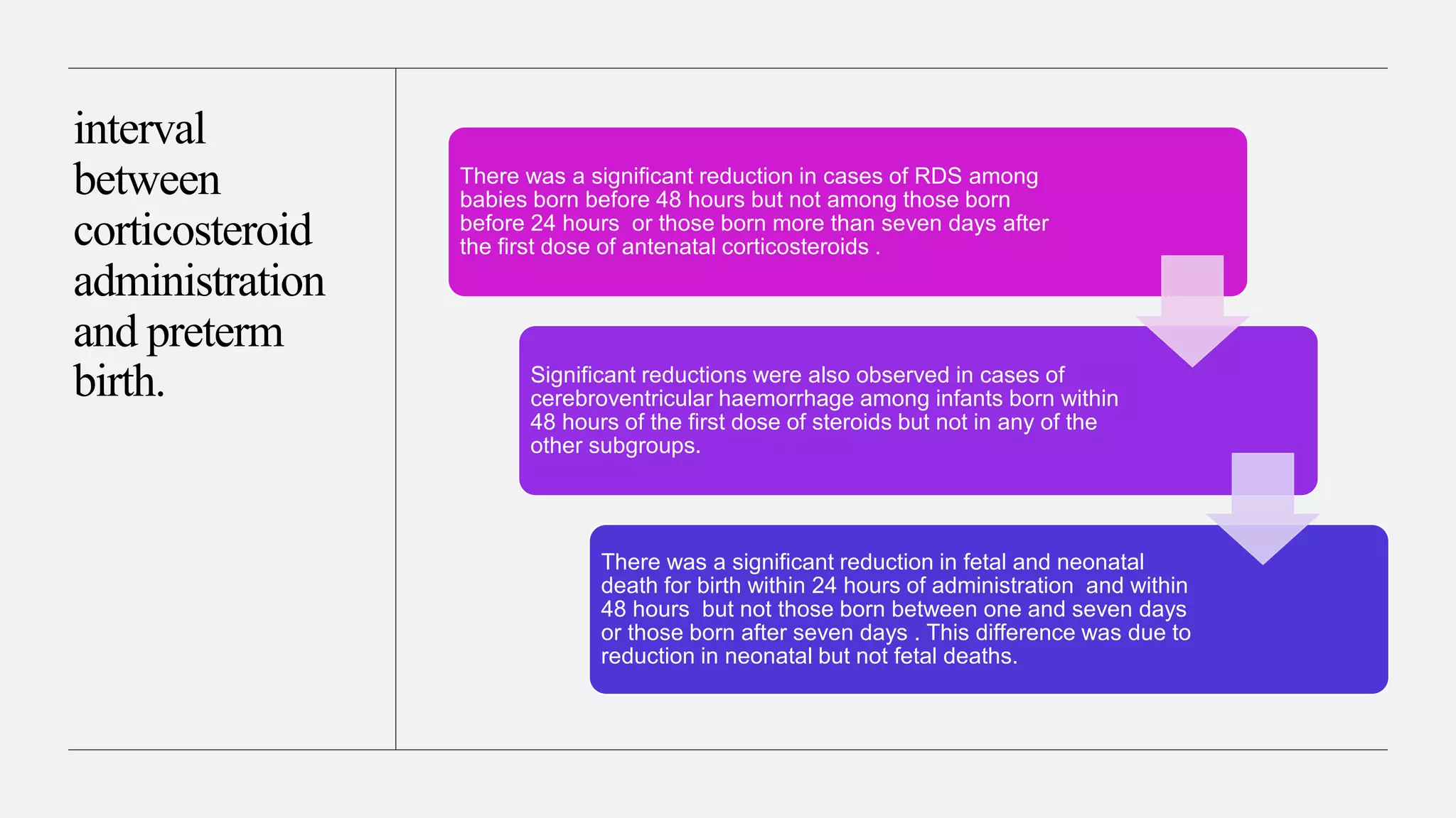 ANTENATAL CORTICOSTERIODS - RCOG GREENTOP GUIDELINE.pptx