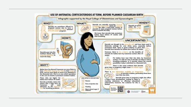 ANTENATAL CORTICOSTERIODS - RCOG GREENTOP GUIDELINE.pptx