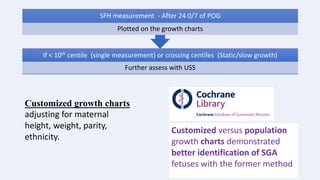 Antenatal fetal monitoring final | PDF