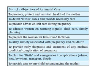 Antenatal & intra natal care | PPTX