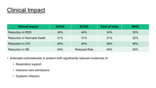 Antenatal steroids dr anuj sharma | PPT