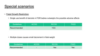Antenatal steroids dr anuj sharma | PPT