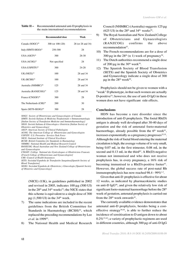 Antenatal prophylaxis with anti-d immunoglobulin | PDF