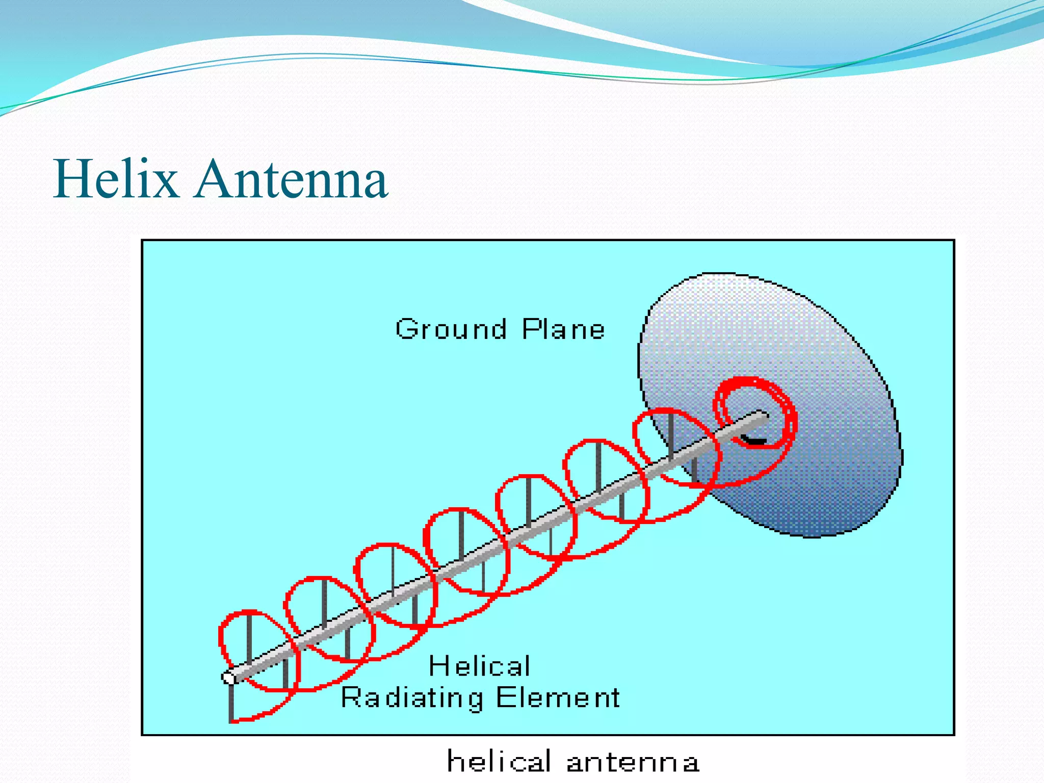 Antenna | PPTX