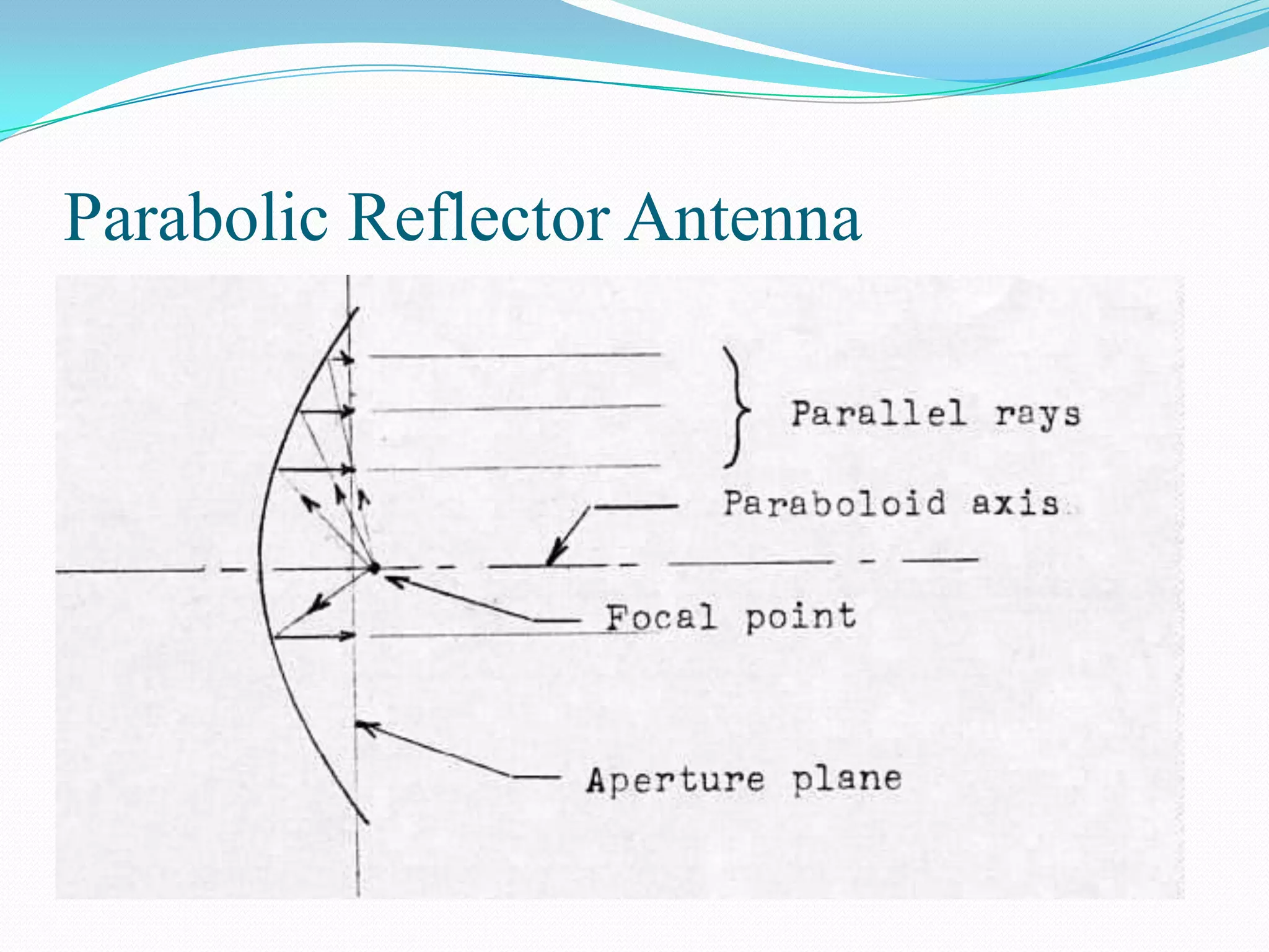 Antenna | PPTX