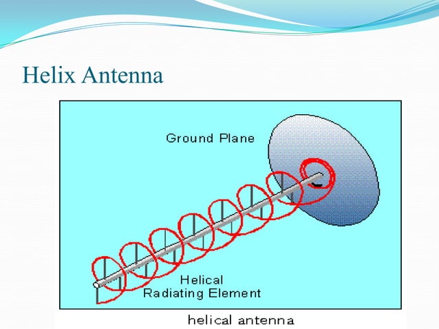 Antenna | PPTX | Technology & Computing