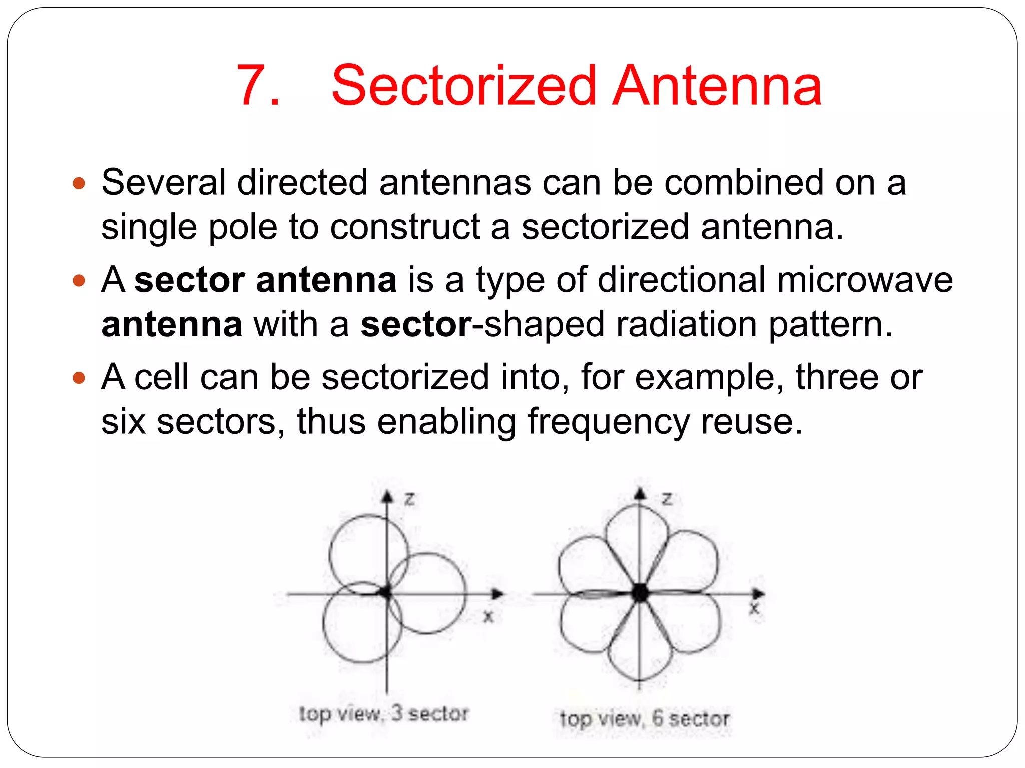 ANTENNA AND ITS TYPES | PPTX