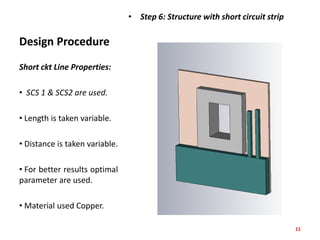 Antenna Design MTech Project | PPTX